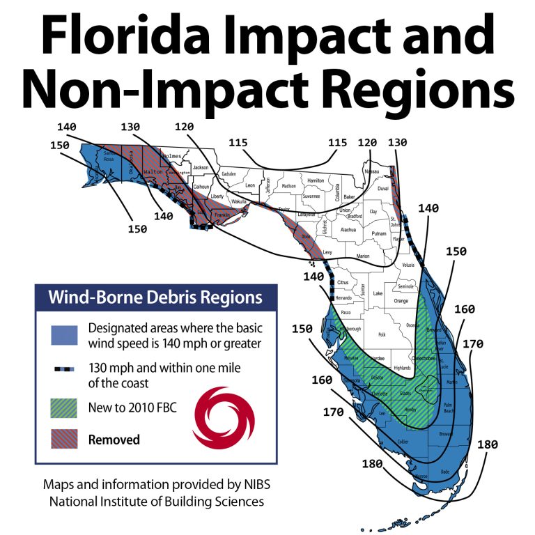 HURCAN Door Series | Hurricane Dog Door - PlexiDor Dog Doors
